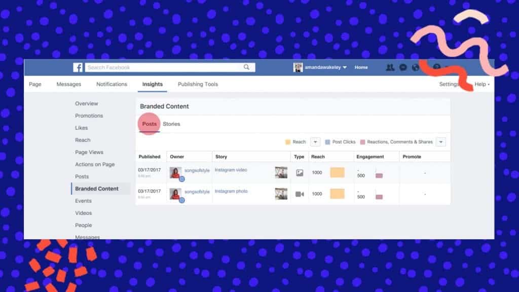 Instagram Paid Partnership Feature: Everything You Need to Know