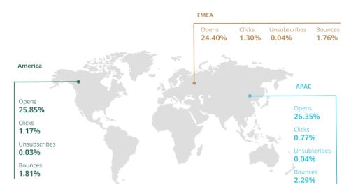 15 brilliant examples of visual storytelling