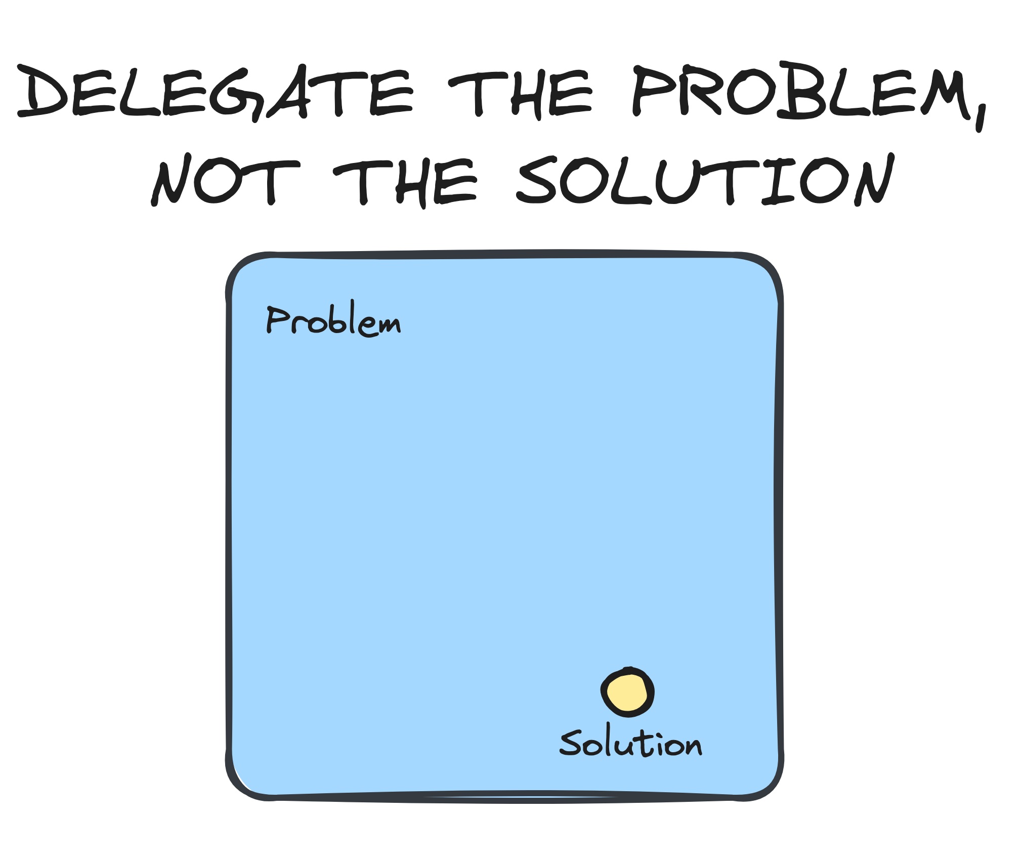 Delegate the problem, not the solution