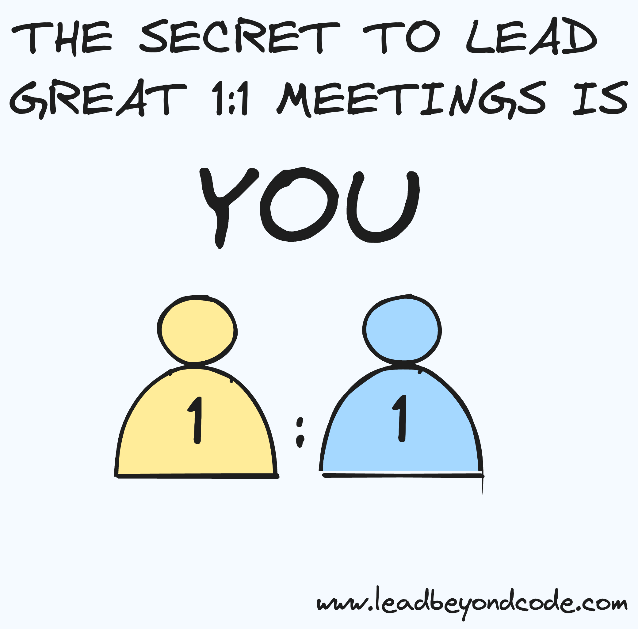 How to lead great 1 on 1 meetings.
