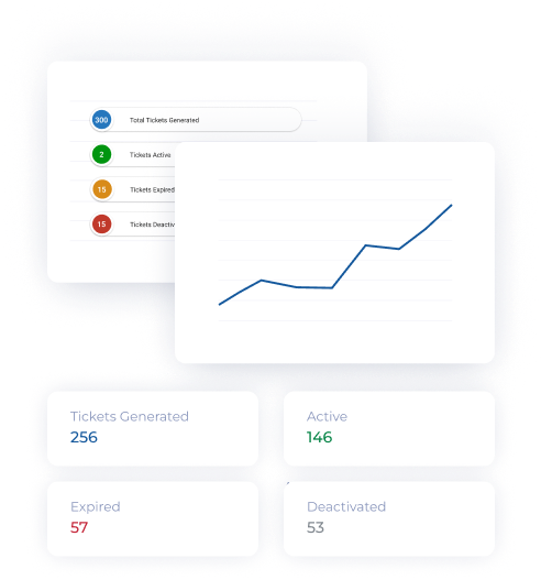 Generating Event Insights Made Easy - Ticket Generator