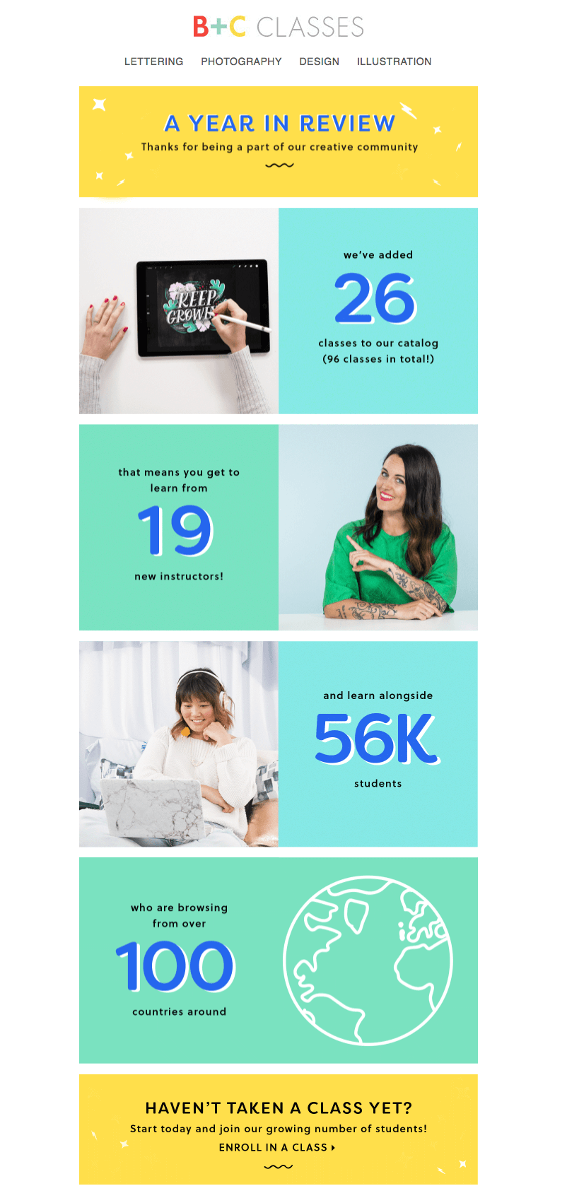 The 7 Best Year in Review Emails of 2017