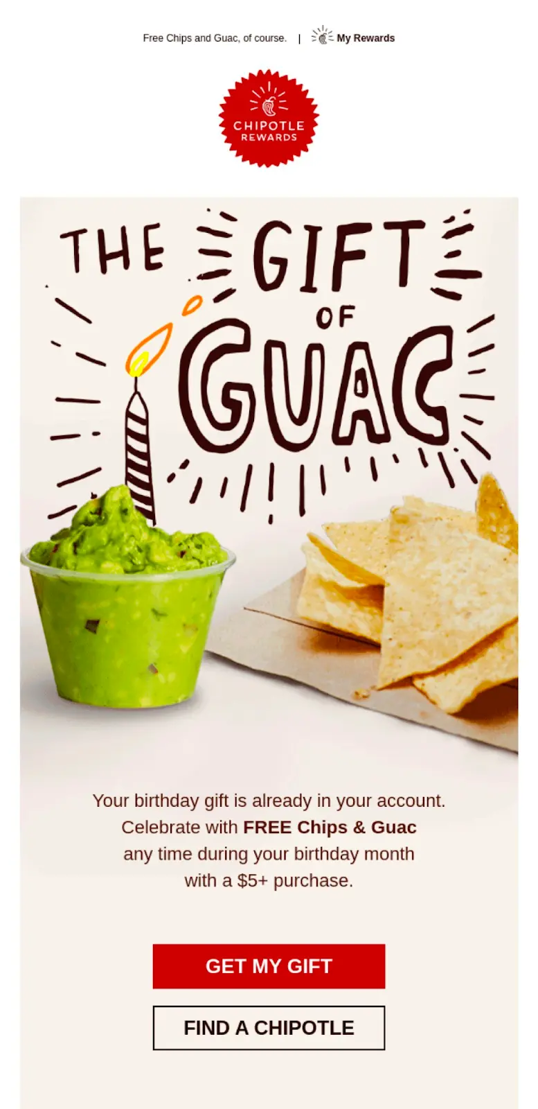 10 Engaging Birthday Email Examples + Strategies