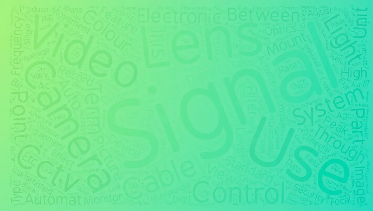 Email Design Glossary: From A/B Testing to WYSIWYG