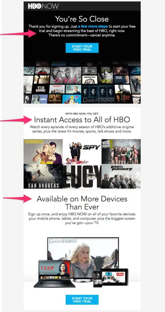 Abandoned Registration Emails: 6 Ways to Get Your Users to Fully Register