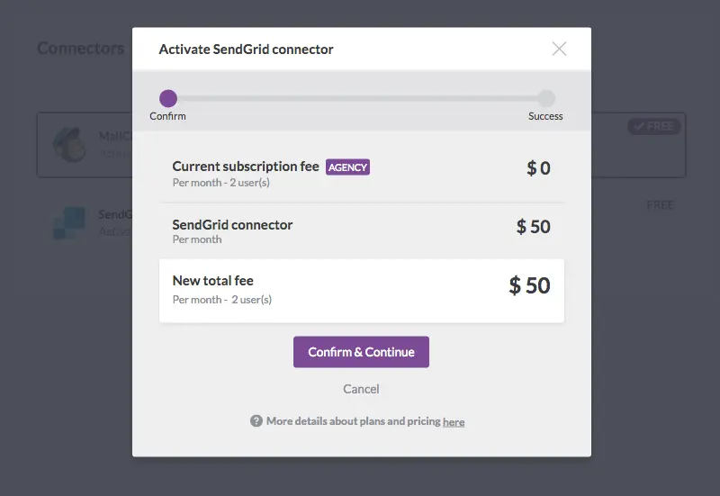 The Beefree SendGrid Connector