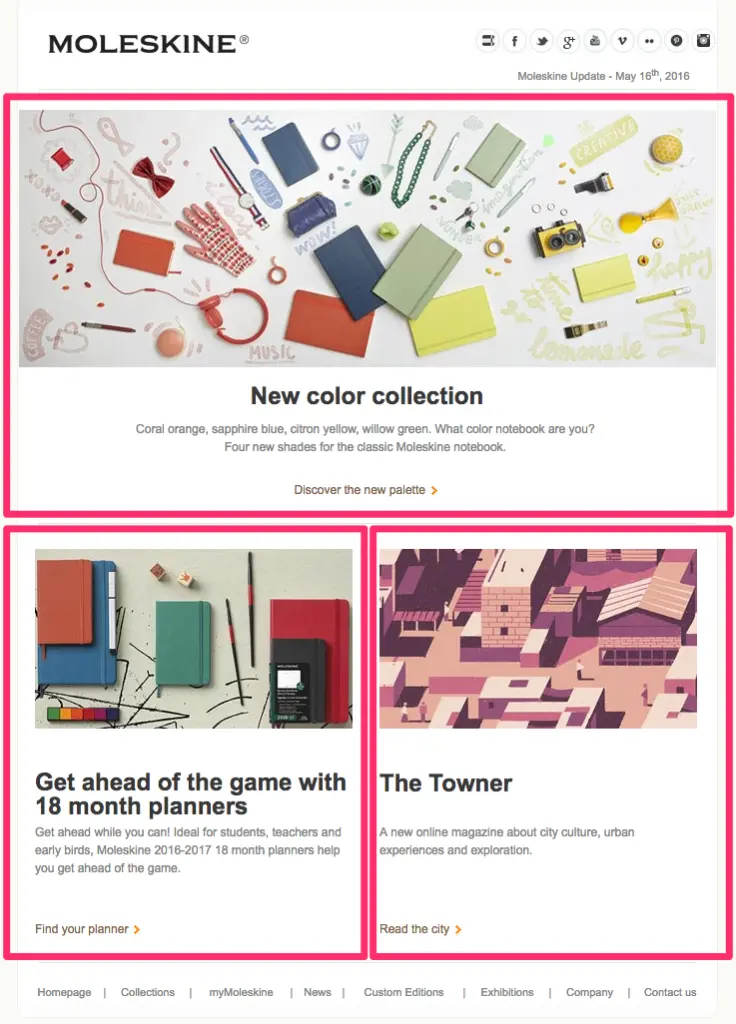 Email Layout: How to Impress Your Client
