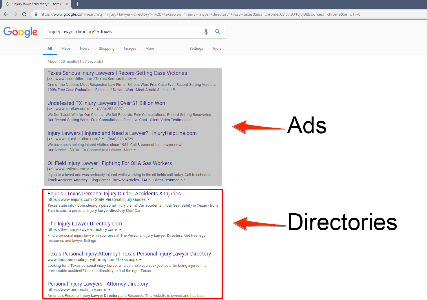 Legal Directories: Best Lawyer Directories [2023 List]
