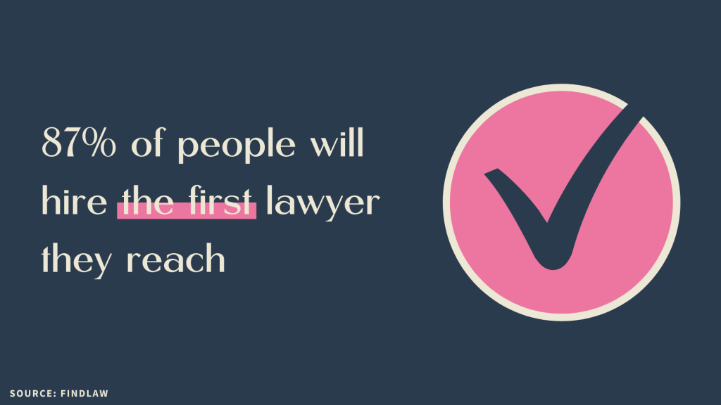 Legal Intake: 12 Professional Tips to Improve Your Process