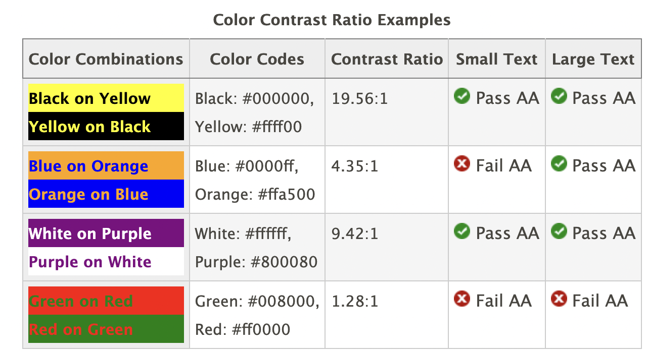 Best Fonts for Law Firms