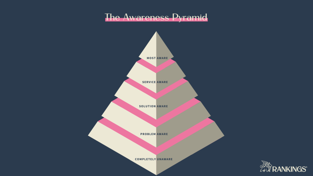 Legal Content Writing for Law Firms: How to Get it Right