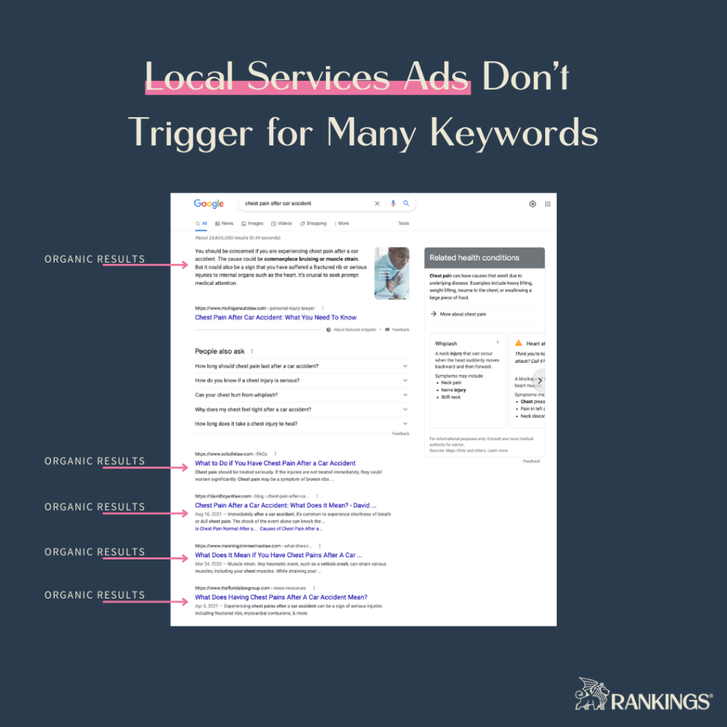 Complete Guide to Local Services Ads for Lawyers