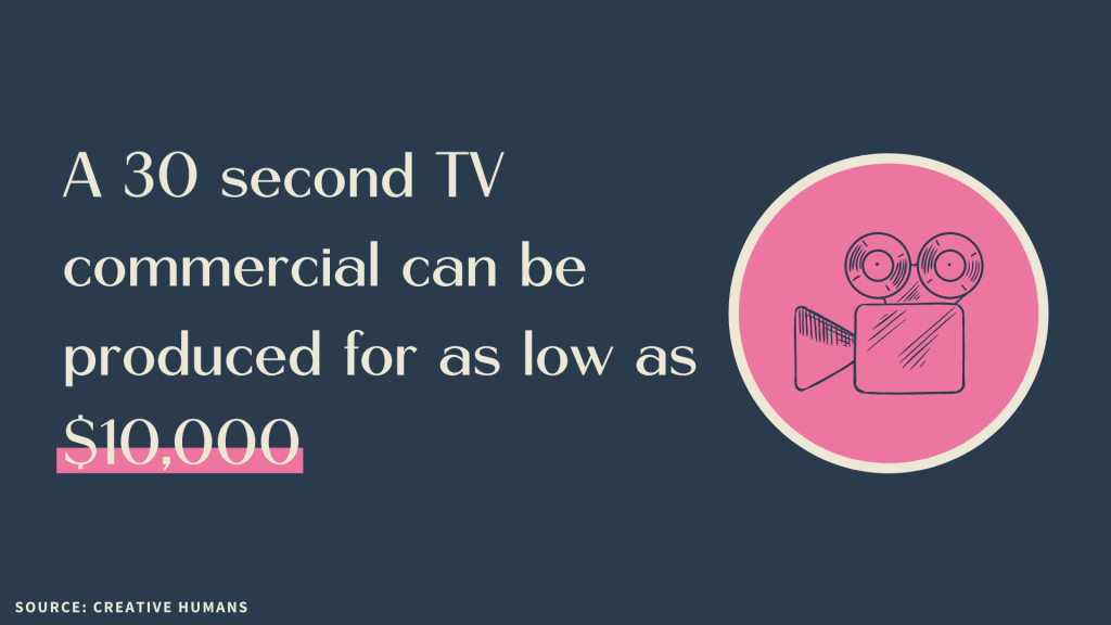 11 Best Lawyer Commercials in 2023