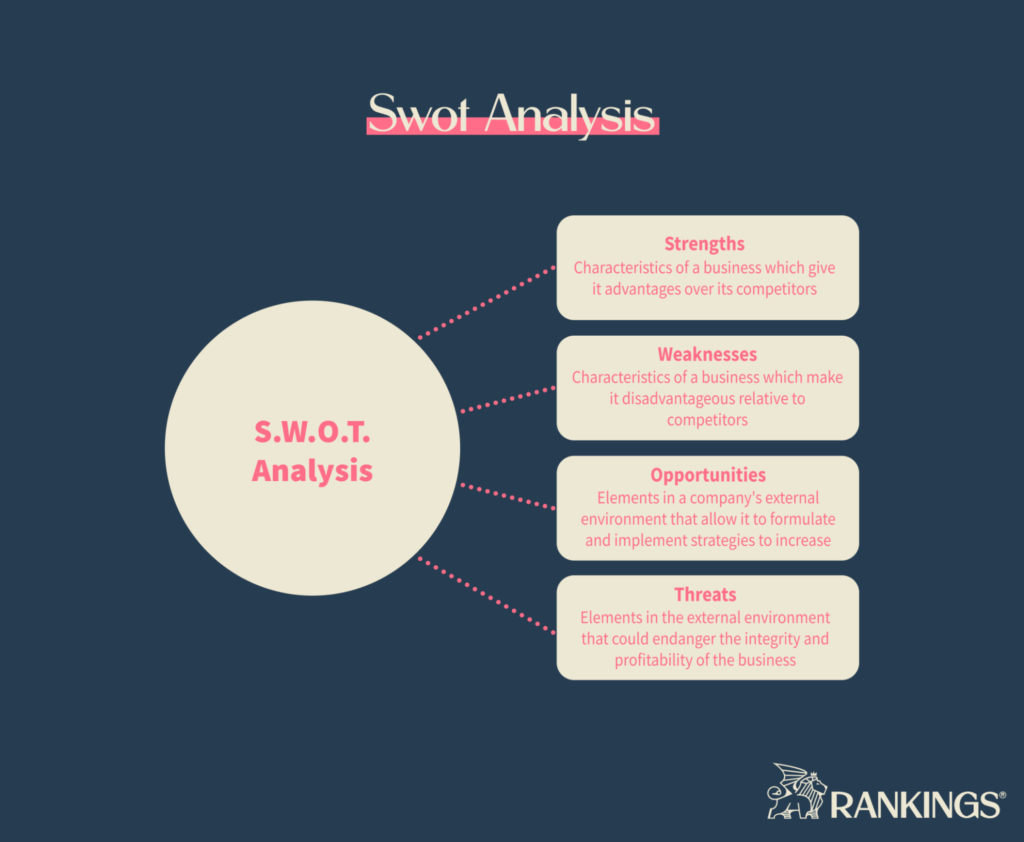 Law Firm Marketing Plan Samples [Word & PDF]