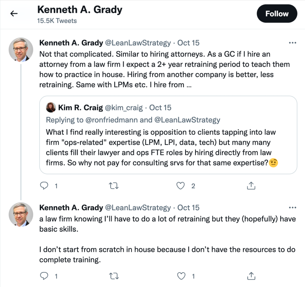 Twitter for Lawyers: 6 Tips for Lead Generation | Rankings