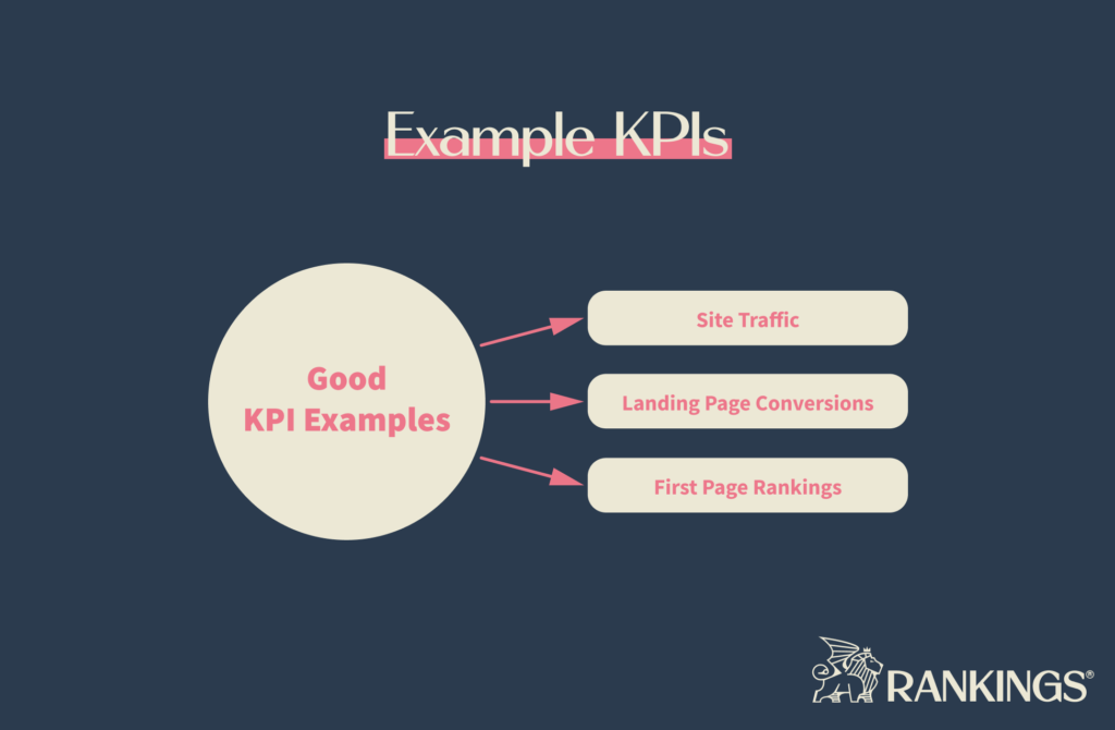 8 Law Firm Content Writing Tips for Successful Campaigns