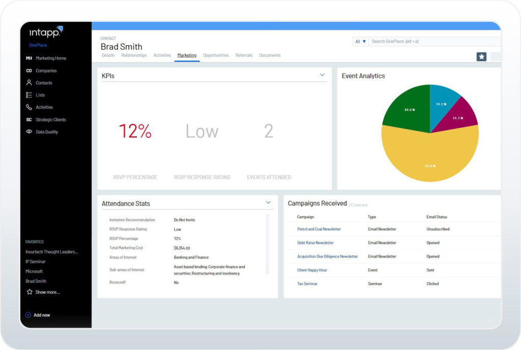 8 Best CRM Software Tools for Lawyers - Rankings.io