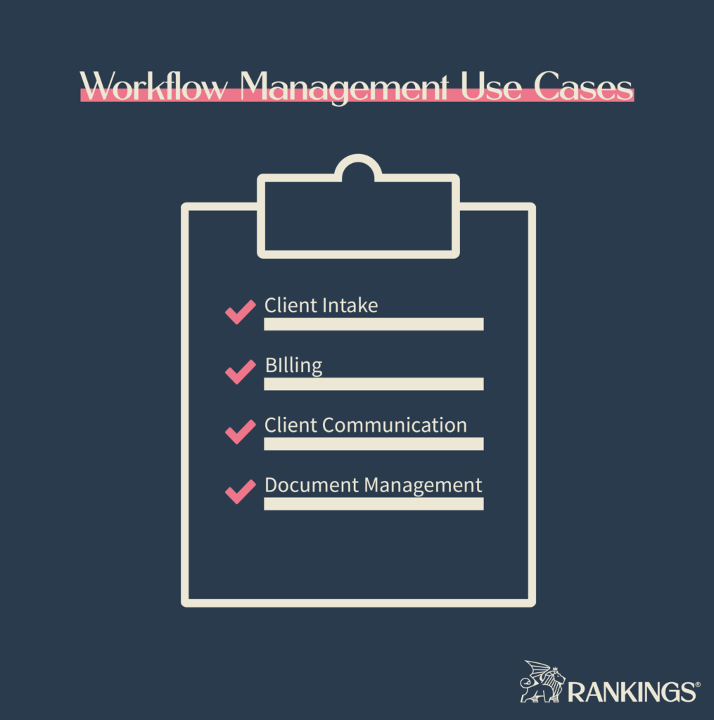 What Law Firms Need to Know About Workflow Management Software
