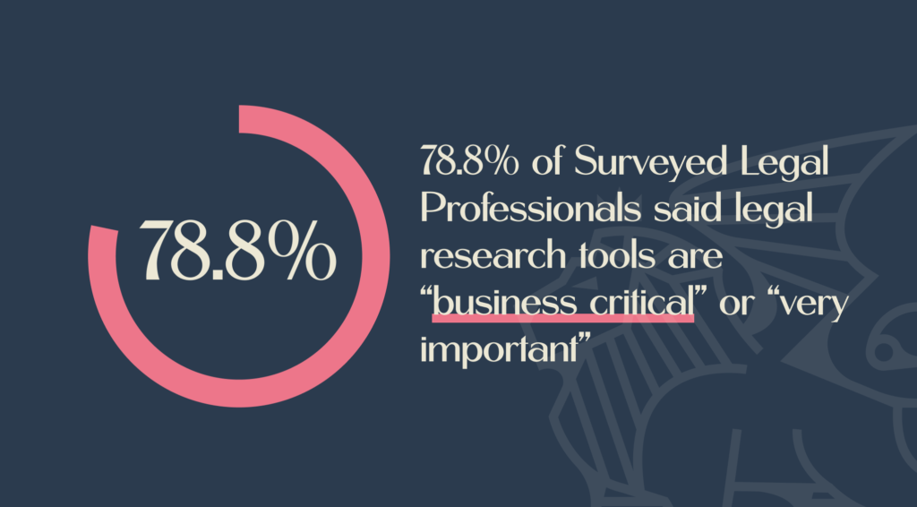 The Most Effective Tech Tools for Lawyers in 2023