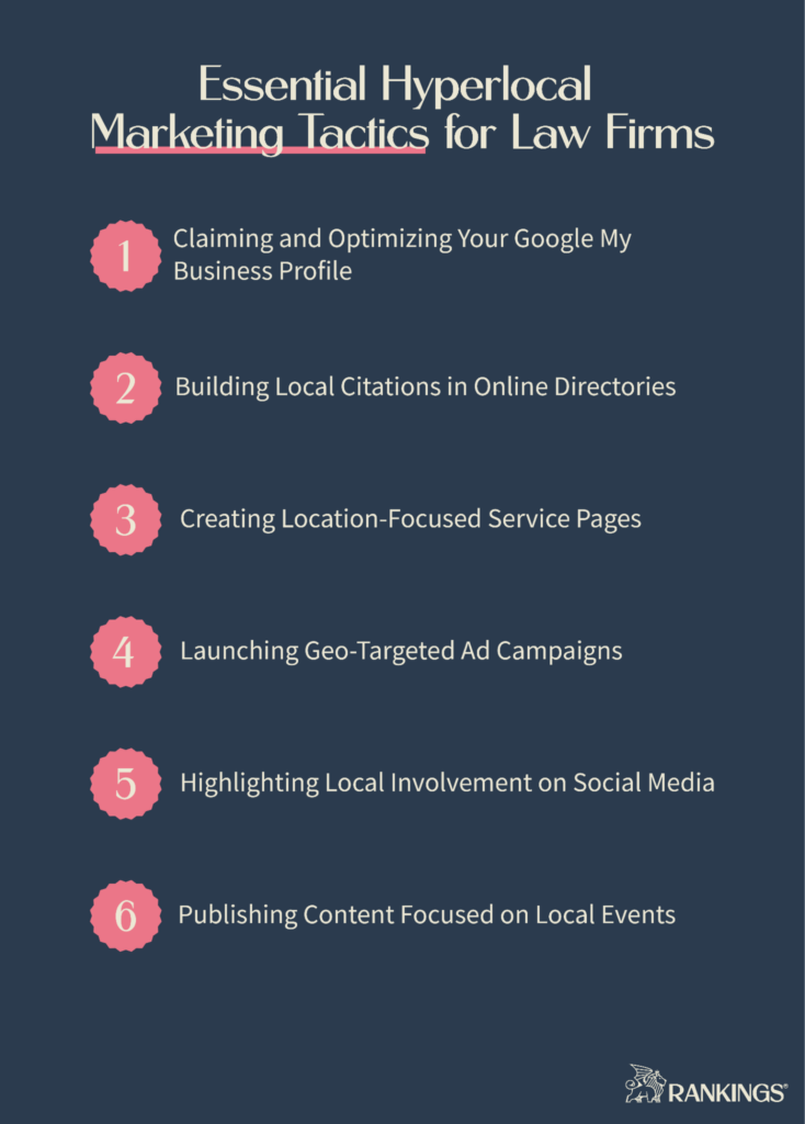 What is Law Firm Hyperlocal Marketing? Tips for Local Success