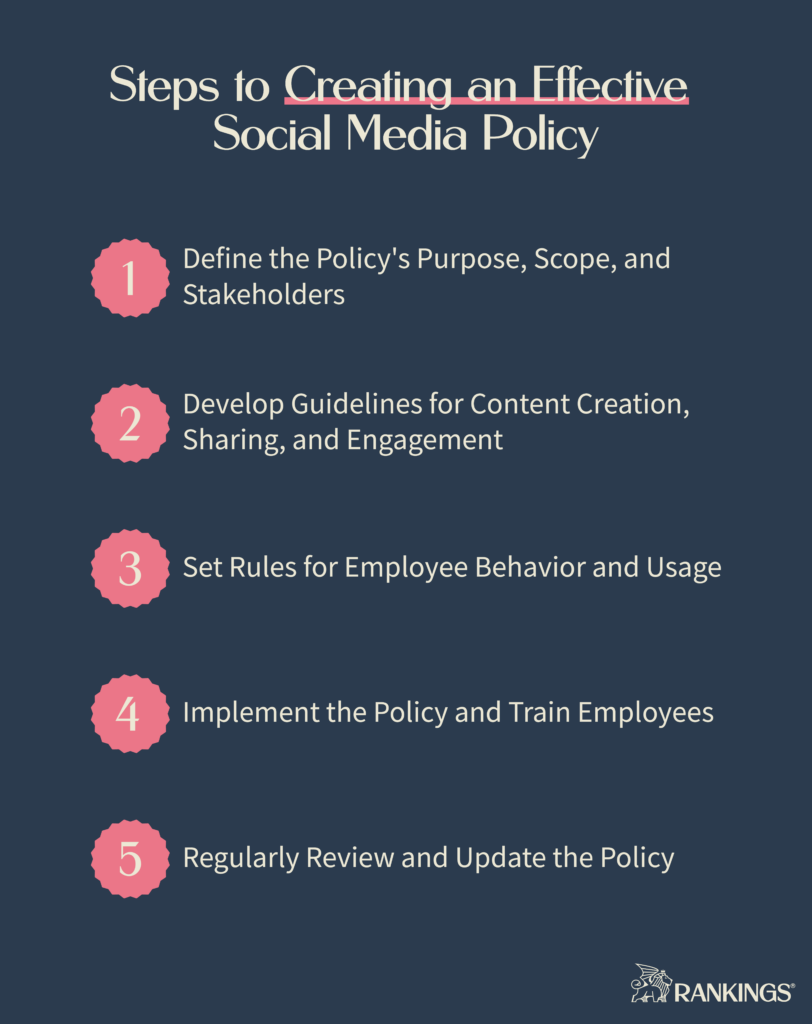 how-to-craft-a-successful-law-firm-social-media-policy