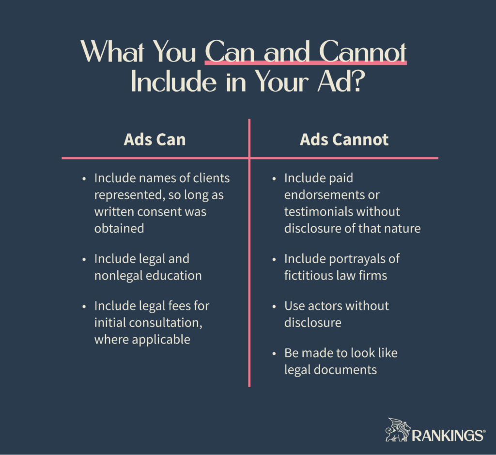 Understanding the Rules of Attorney Advertising in New York