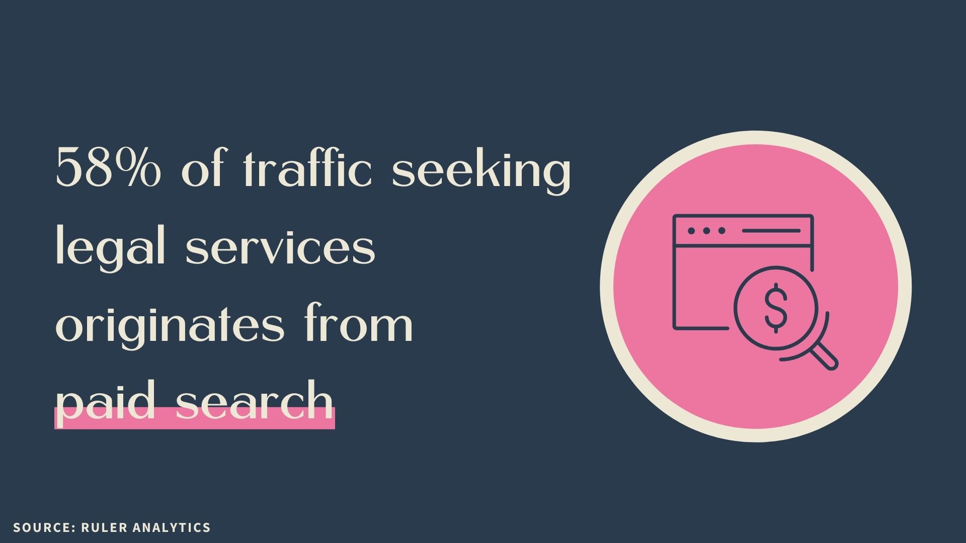 How to Get Clients As a Lawyer (A 3-Step Marketing Framework)