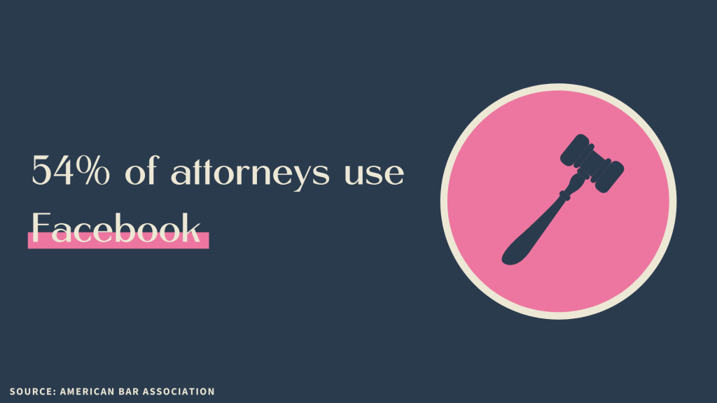 Facebook Ads for Lawyers: 14 Actionable Tips to Grow Your Firm