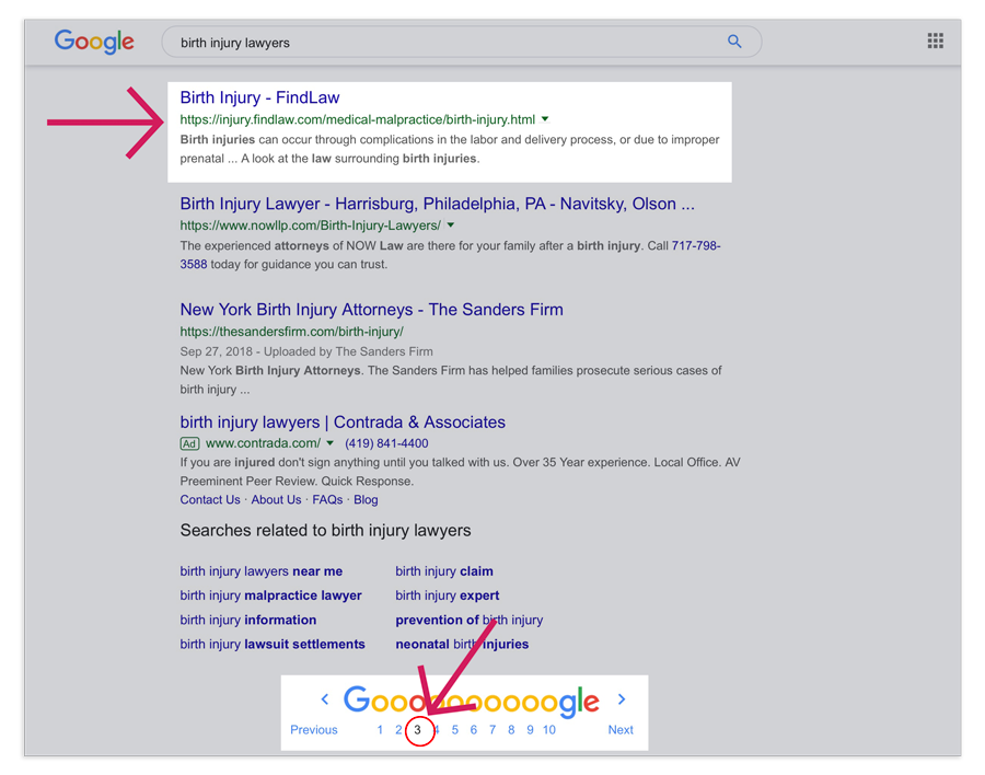 FindLaw Reviews: Read This Before Going With FindLaw