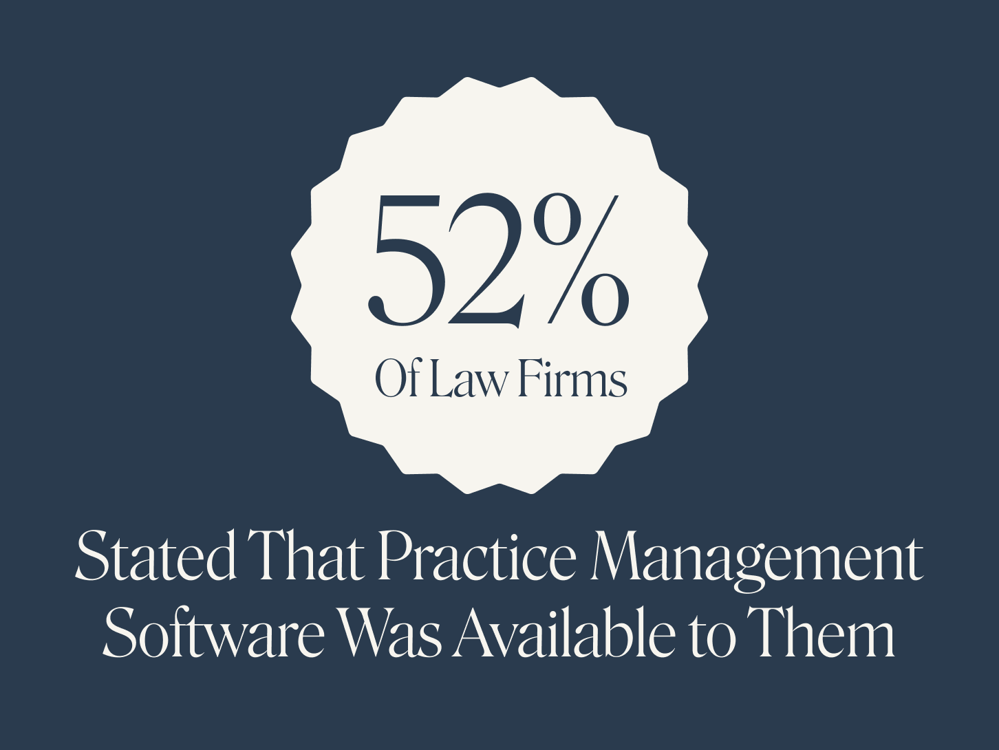 The Best Law Practice Management Software In 2023