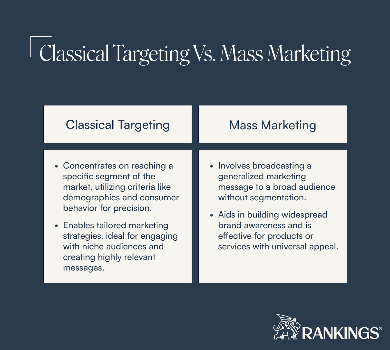 The Strategic Guide to Mass Tort Marketing