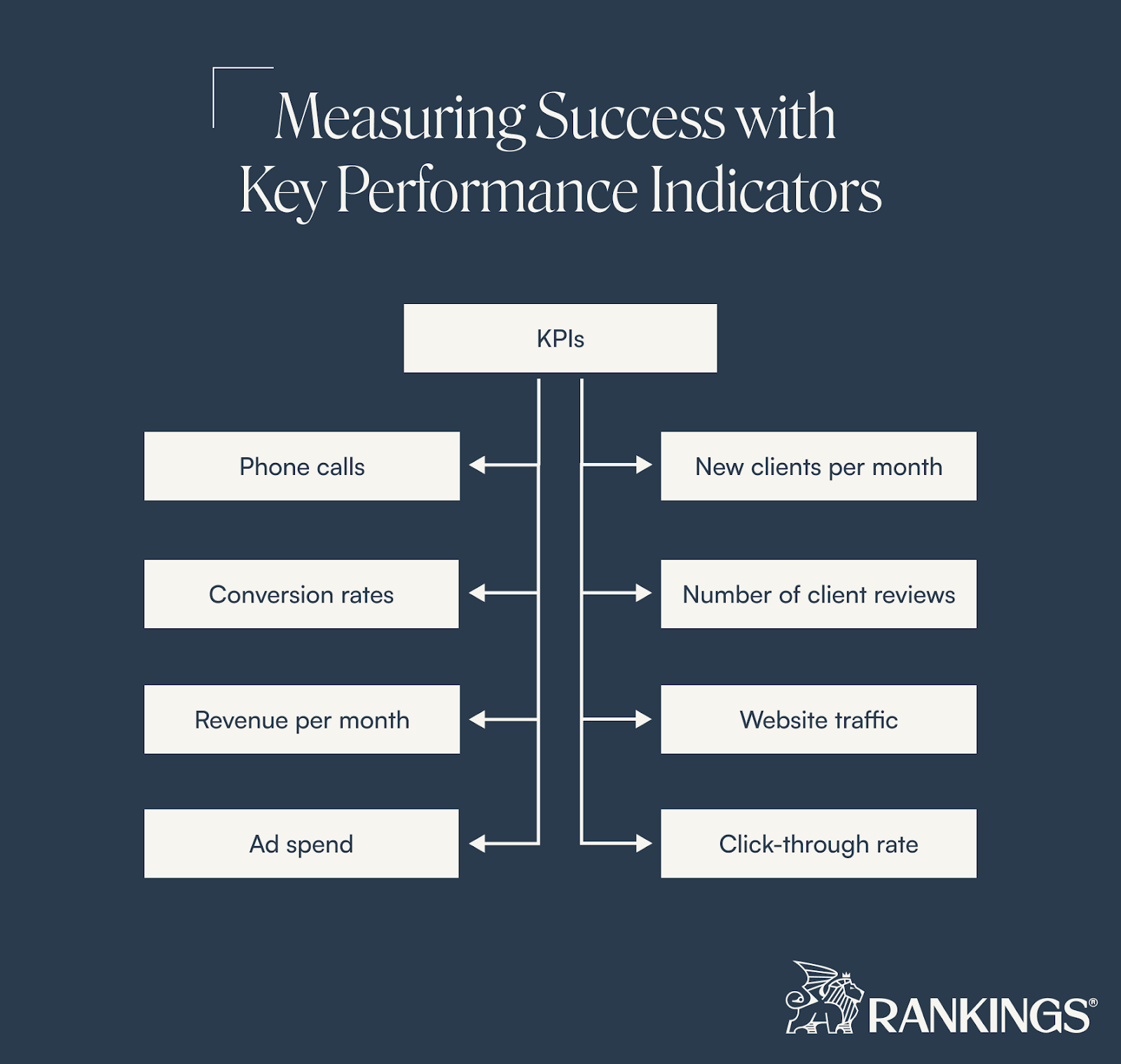 An Overview of Law Firm Marketing Positioning