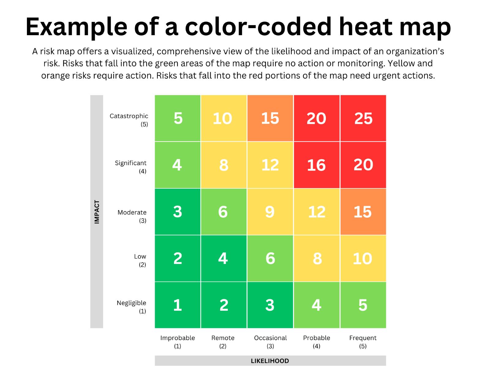What your nonprofit board needs to know about risk management ...