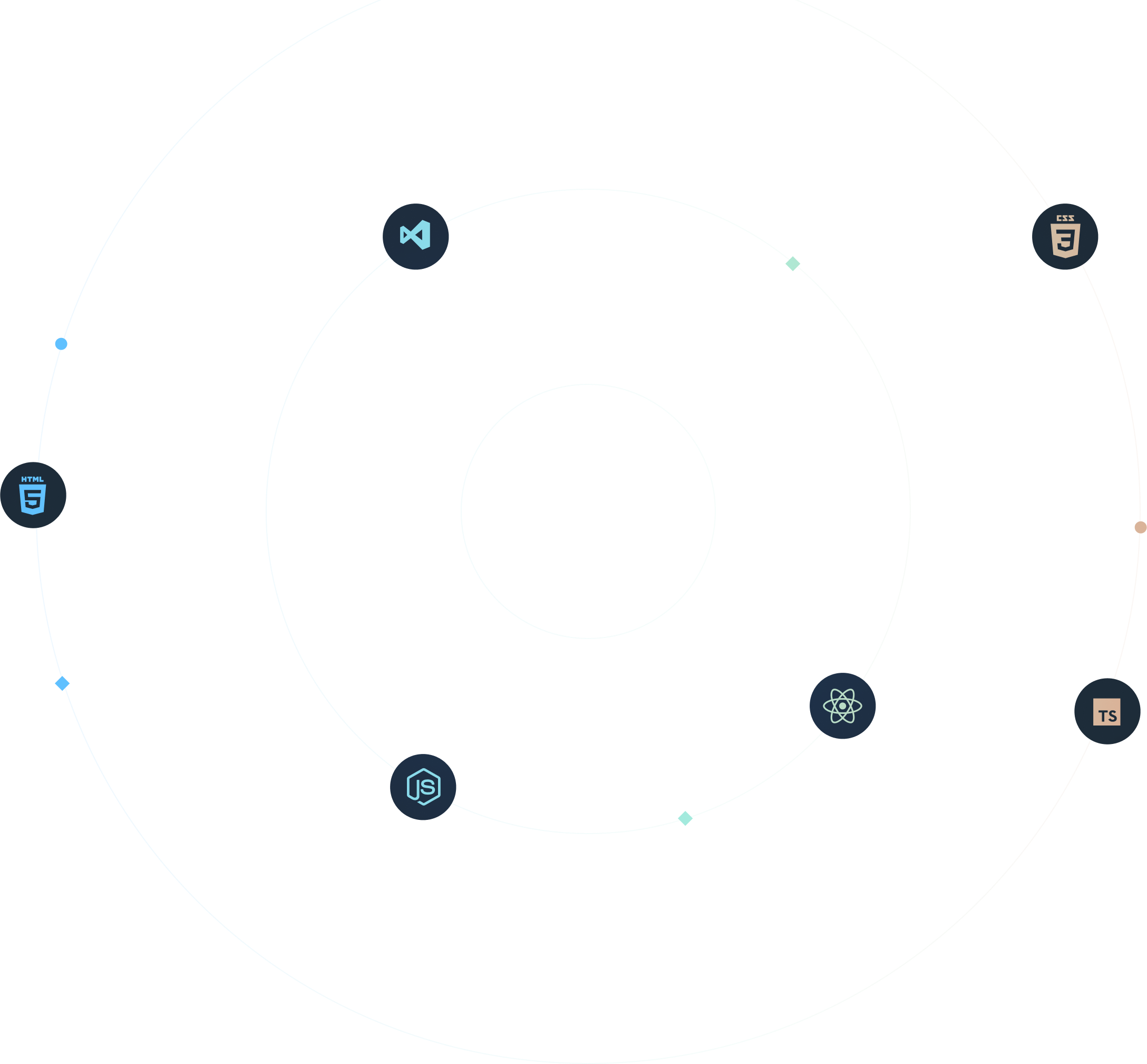 Programs - Covalence