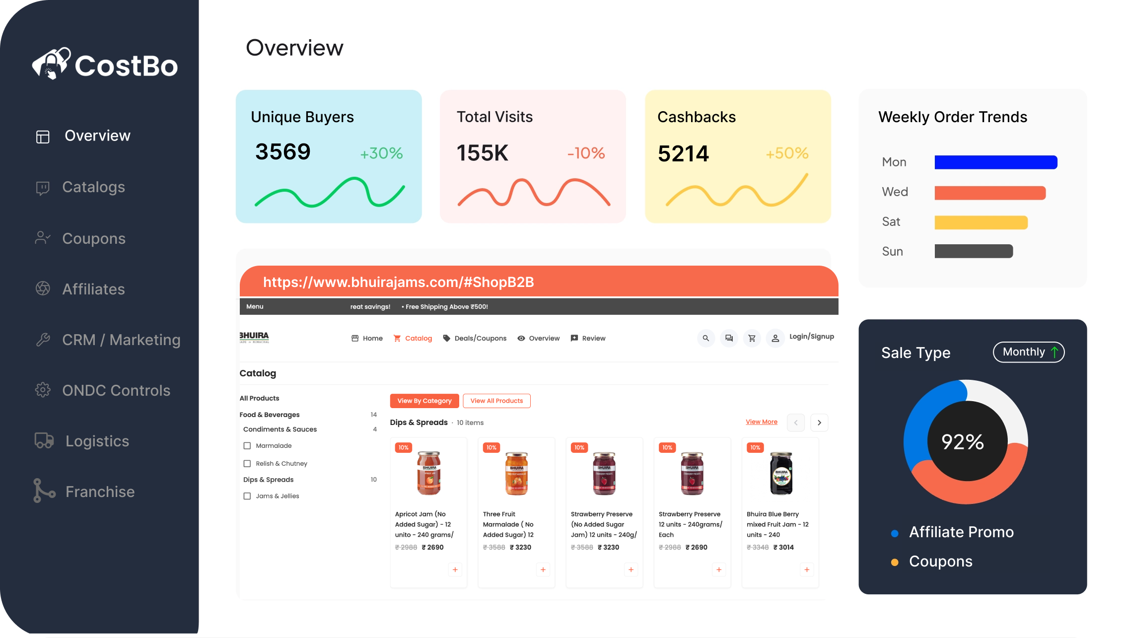 COSTBO - Everything you need to make Online and ONDC Sales happen