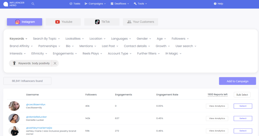 Unlocking the Power of Body Positivity Influencers: Your Ultimate Guide