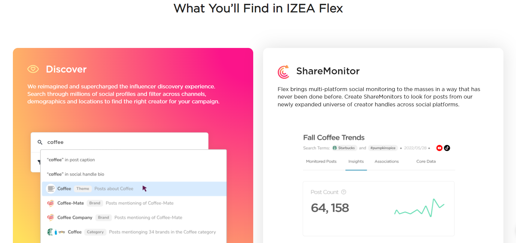 Top 10 IZEA Flex Alternatives for Effective Influencer Marketing | Pricing & Reviews