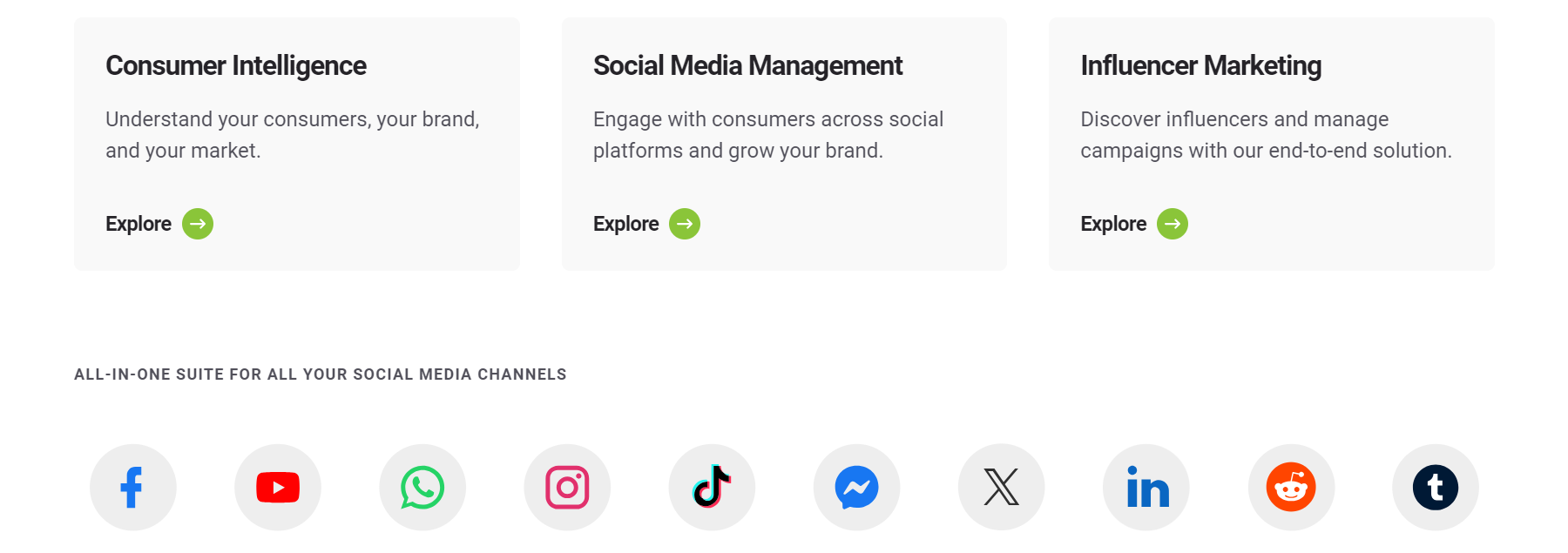Top 10 Brandwatch Alternatives for Effective Influencer Marketing | Pricing & Reviews