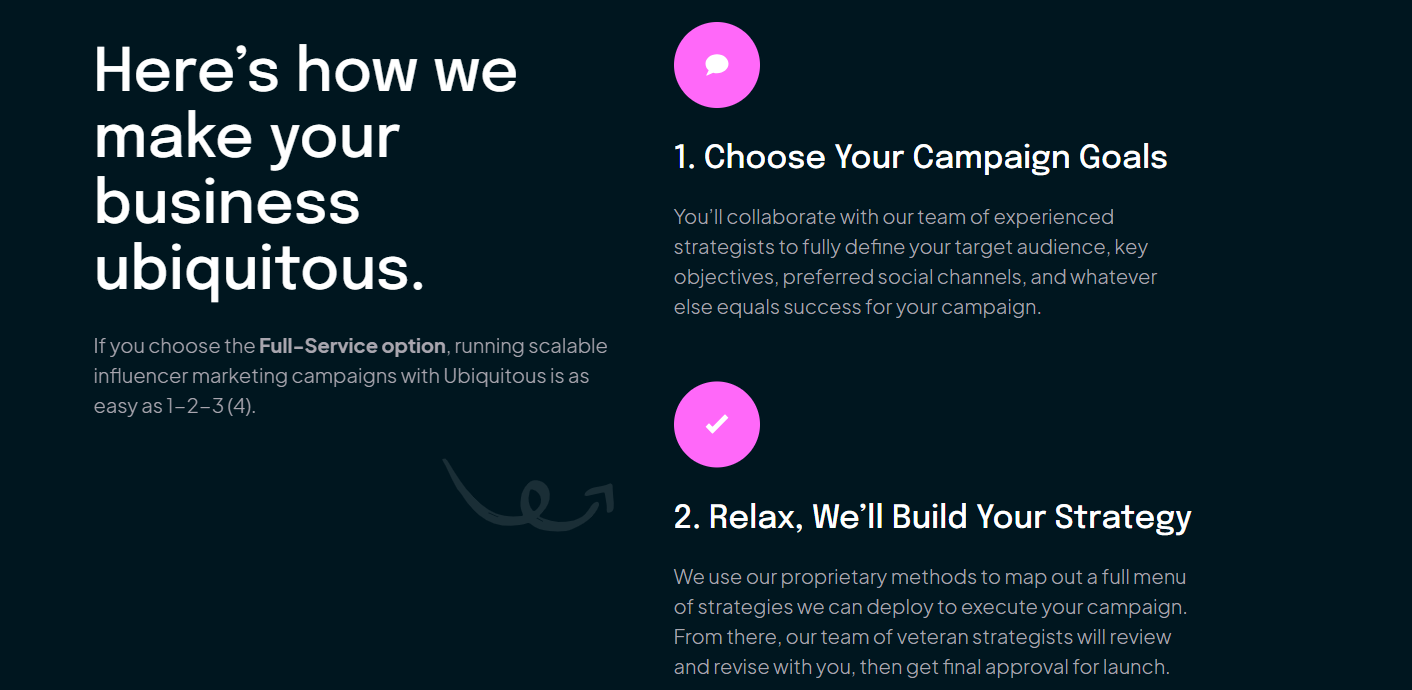 Top 10 Ubiquitous Alternatives for Effective Influencer Marketing | Pricing & Reviews