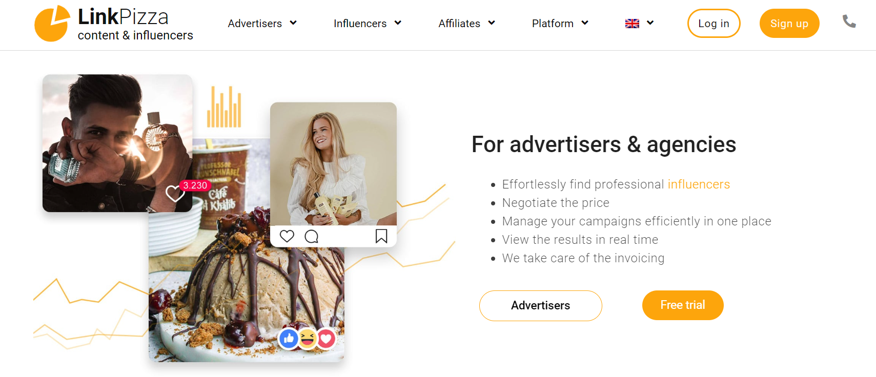 Top 10 LinkPizza Alternatives for Effective Influencer Marketing | Pricing & Reviews