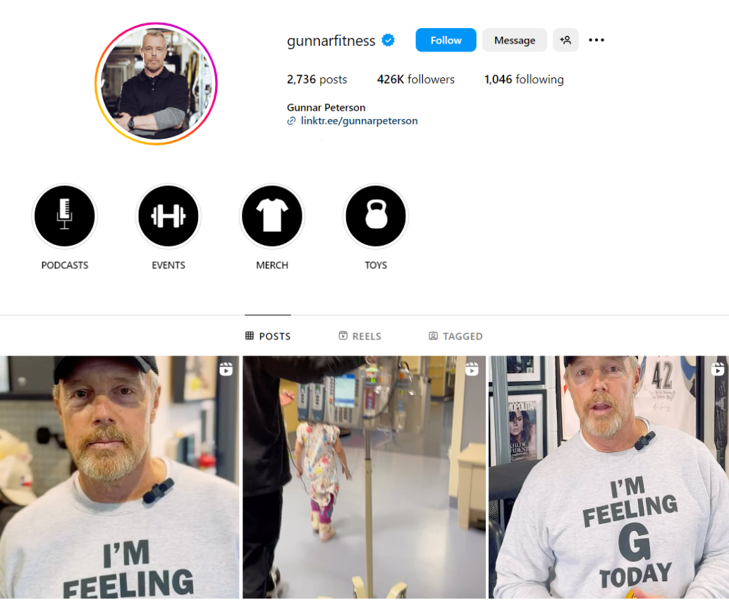 Top 10 Macro, Micro, and Nano Fitness Influencers Making an Impact