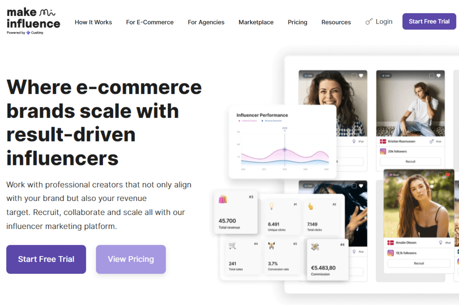 Top 10 Make Influence Alternatives: A Comprehensive Review & Pricing ...