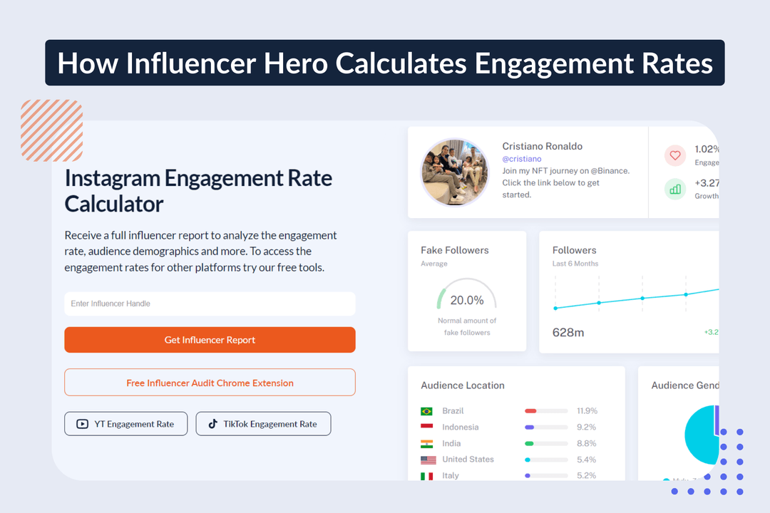 Best AI-powered Influener marketing platform | Influener Hero
