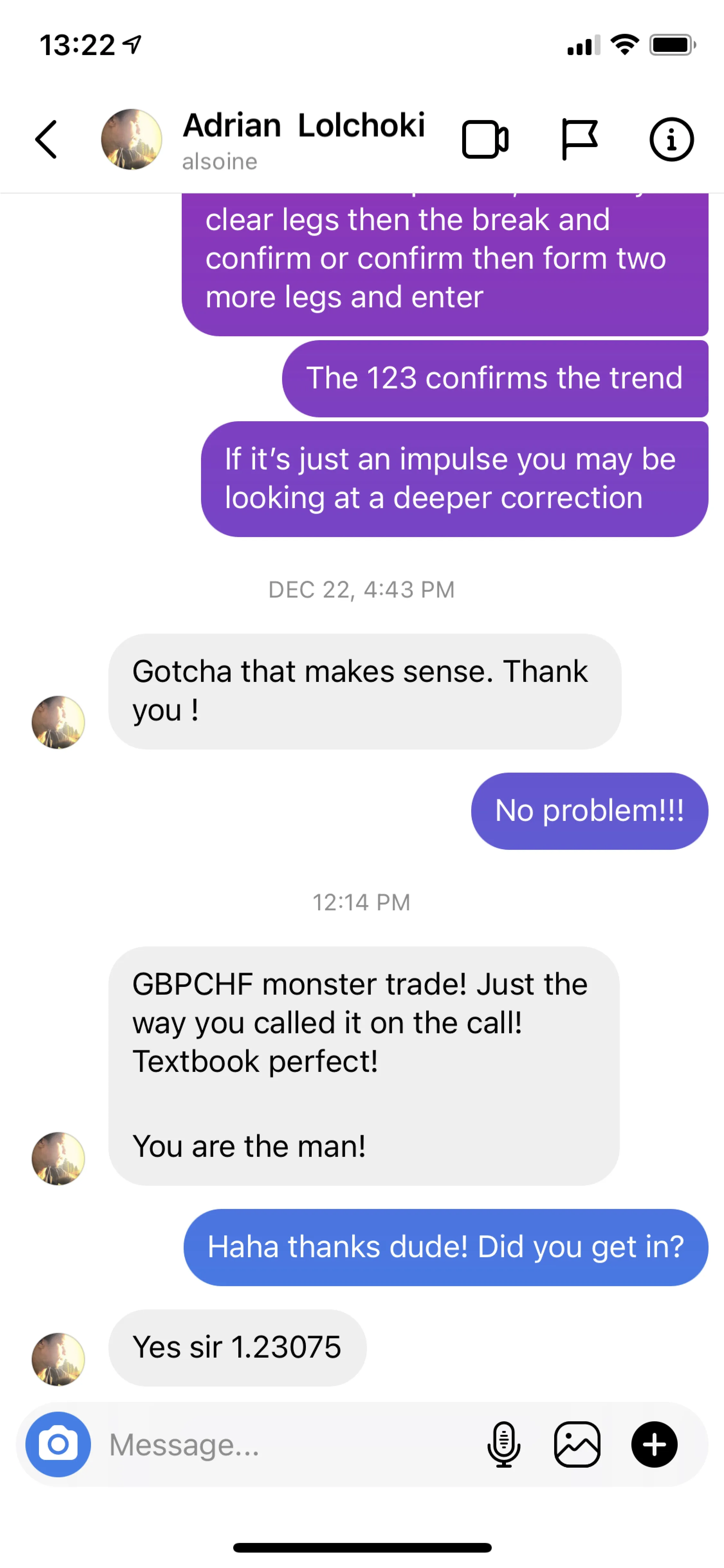 The Forex Complex Providing you with free forex signals