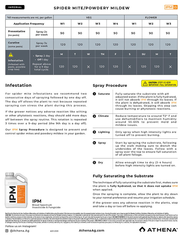 Athena IPM Line | Insecticida y fungicida