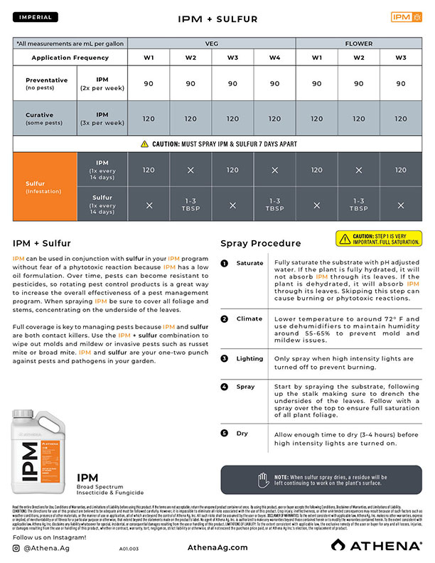 Athena IPM Line | Insecticida y fungicida