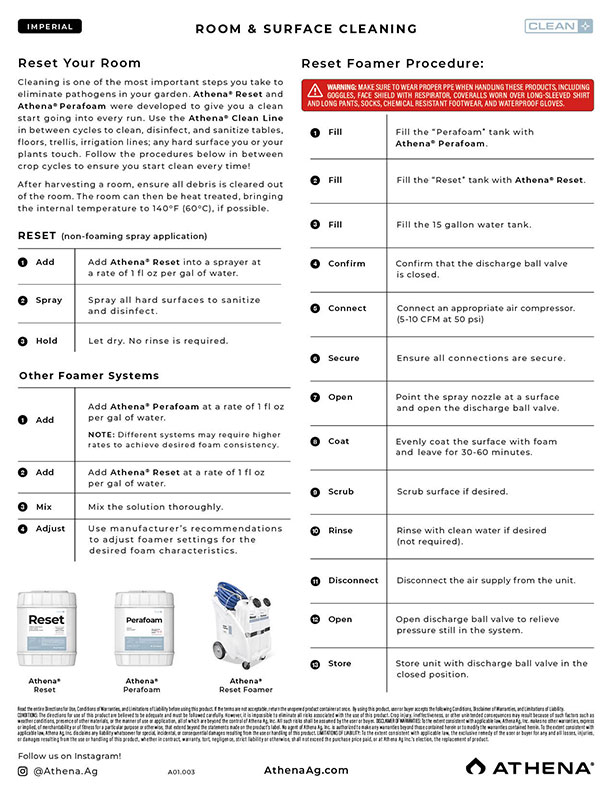 Line Cleaning | Athena Renew and Reset for Growers