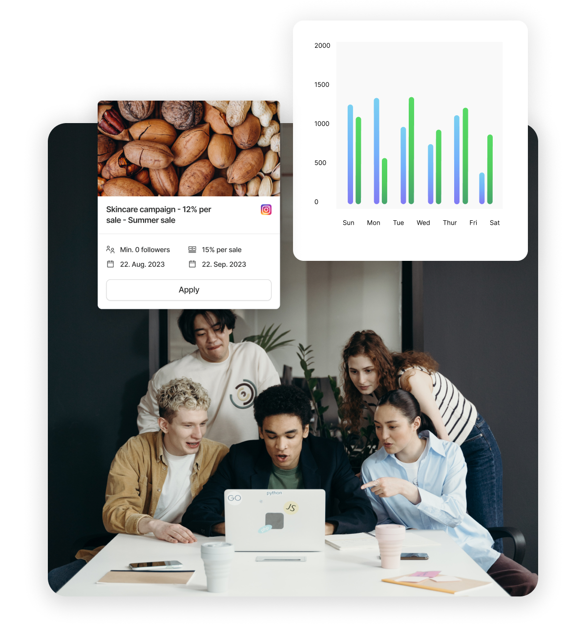 Make Influence | Performance Influencer Marketing for E-Commerce