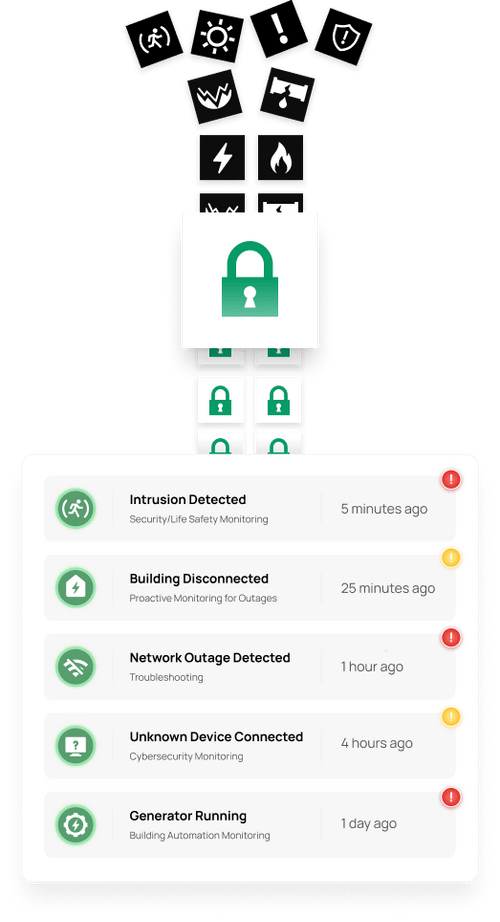 OT/CS Cybersecurity Solutions | Simplesense