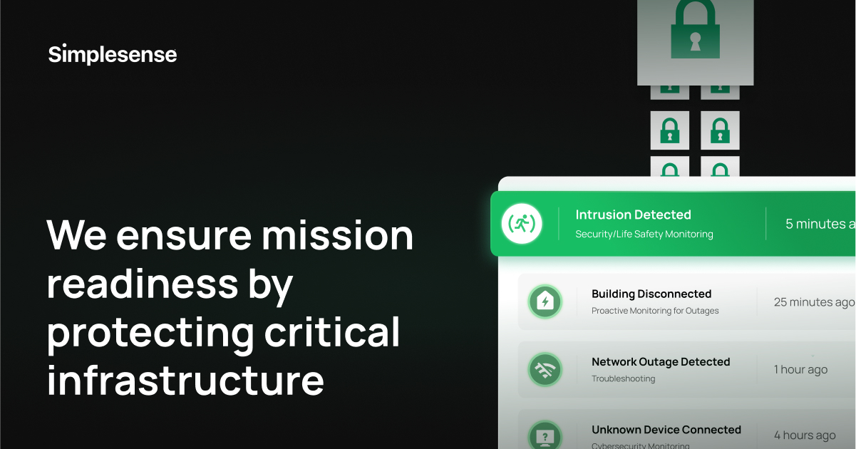 About Us | Simplesense